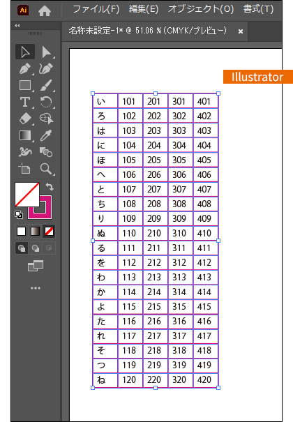 【Illustrator（Windows版）】イラレで表を作ってExcelデータを流し込む方法 | 六本木で働いていたWebディレクターのブログだよ。