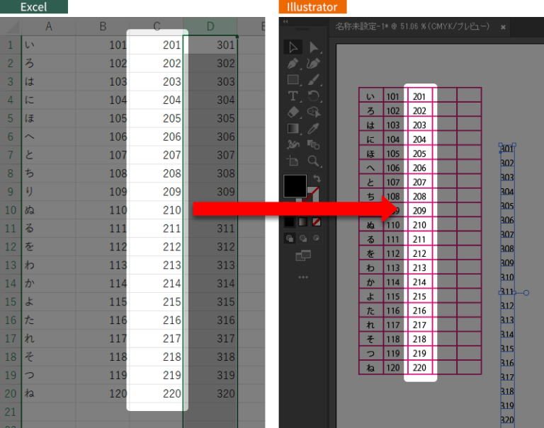 【Illustrator（Windows版）】イラレで表を作ってExcelデータを流し込む方法 | 六本木で働いていたWebディレクターのブログだよ。
